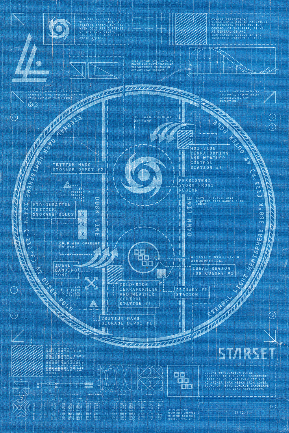 SILOS | PROX BLUEPRINT POSTER – STARSET Merchandise